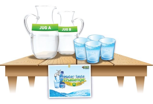 Water Taste Challenge - Earth Rangers